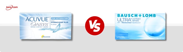 Dailies Total 1 vs. Acuvue Oasys: Guide to 2 Popular Contacts ...