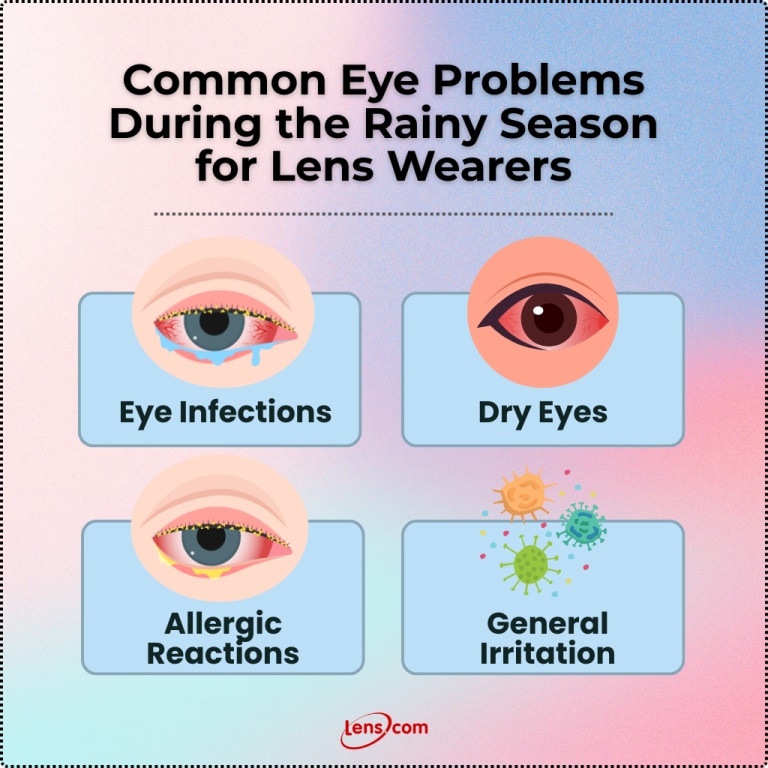 Rainy Season Contact Lens Care Tips | eyeSTYLE blog Lens.com