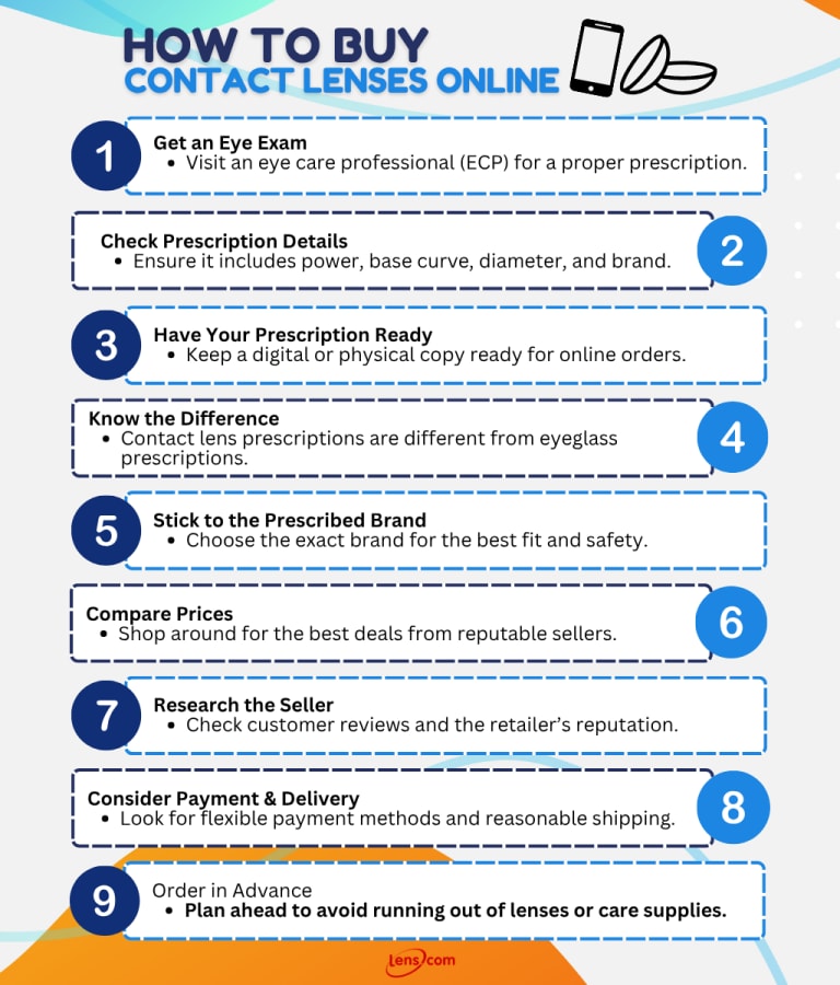 How To Buy Contacts Lenses Online + Tips | eyeSTYLE blog Lens.com