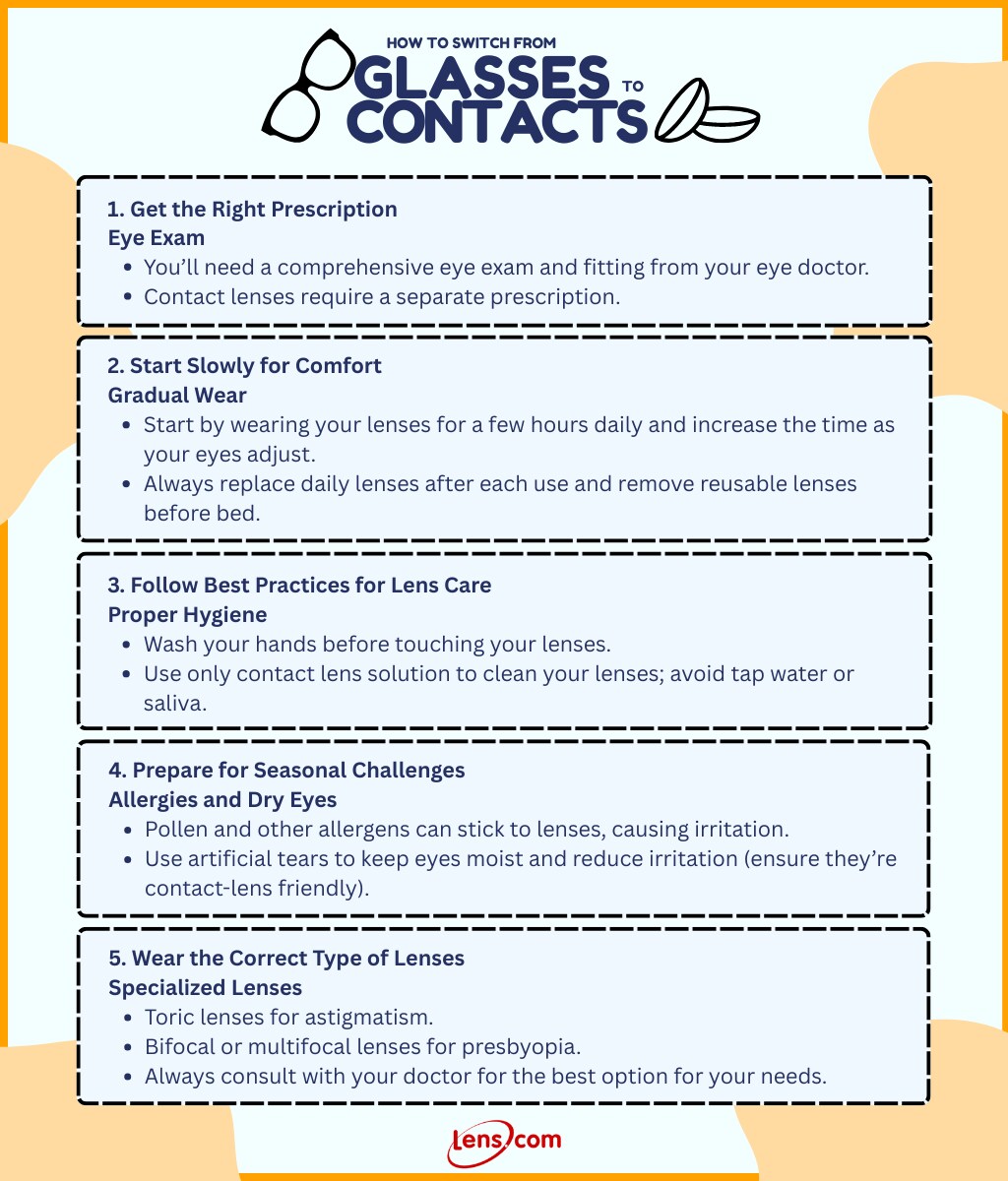 5 Tips for Switching From Glasses to Contacts | eyeSTYLE blog Lens.com