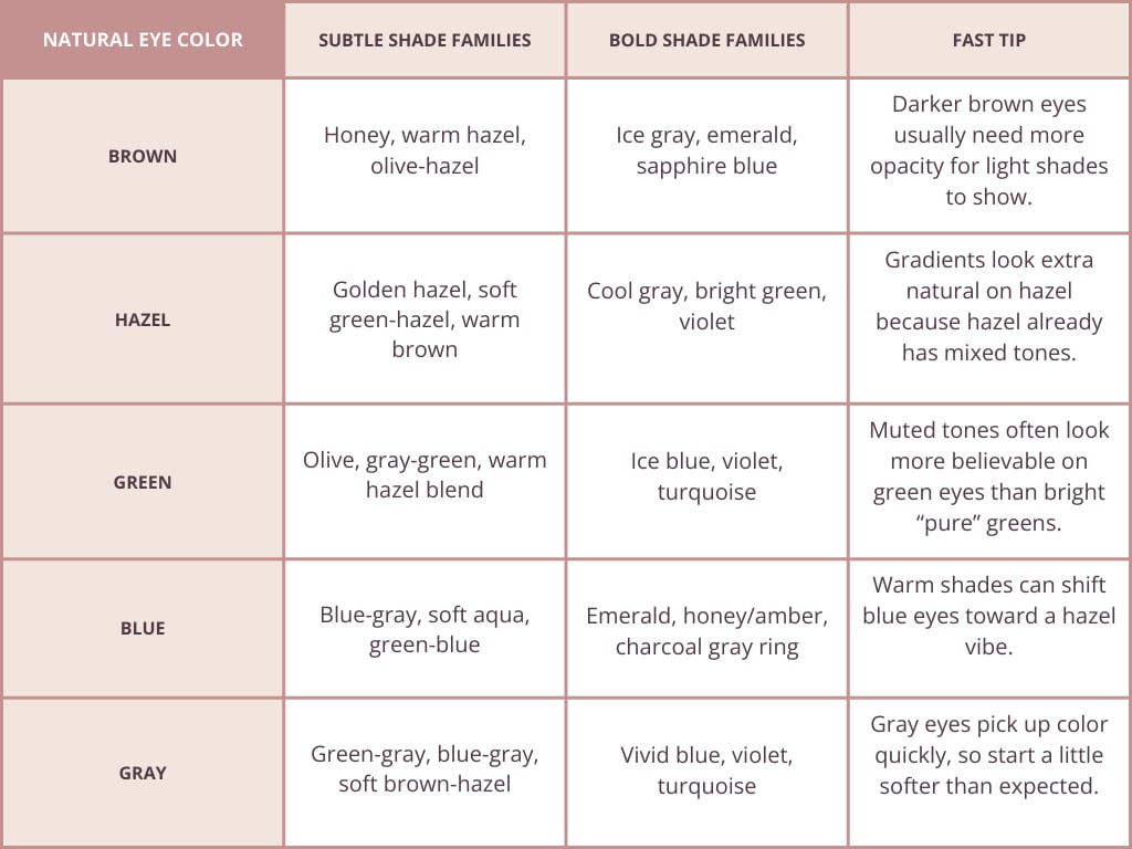 Subtle vs Bold Colored Contacts: Best Shades for Each Eye Color in 2026 ...