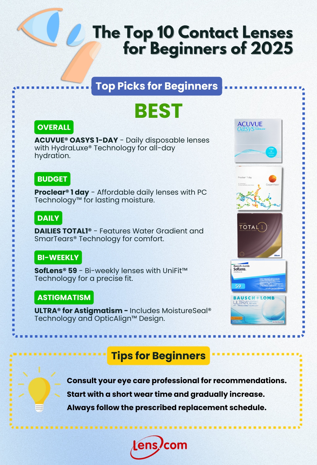 The Top 10 Contact Lenses for Beginners of 2025 | eyeSTYLE blog Lens.com