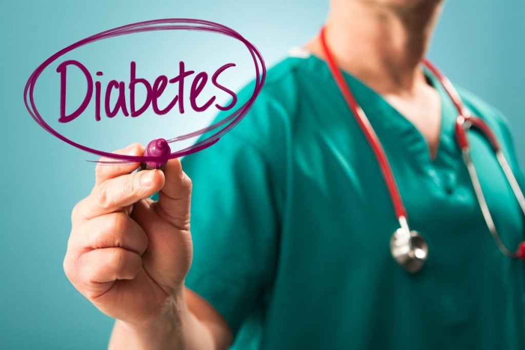 Caring for Your Sight: A Lifestyle Approach to Diabetic Eye Exams ...