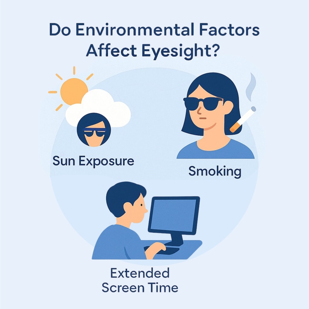Is Poor Eyesight Hereditary? | eyeSTYLE blog Lens.com